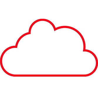 Flexo Thermal Plate Processing | Cyrel® FAST Thermal Workflow | DuPont